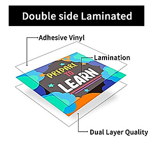 Tevxj 10 pieces Classroom Rules Poster for Classroom Decorations, Laminated Motivational Classroom Bulletin Board Set for Kindergarten Preschool Primary Middle High School