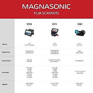 Magnasonic Super 8/8mm Film Scanner, Converts Film into Digital Video, Vibrant 2.3" Screen, Digitize and View 3", 5" and 7" Super 8/8mm Movie Reels (FS81)