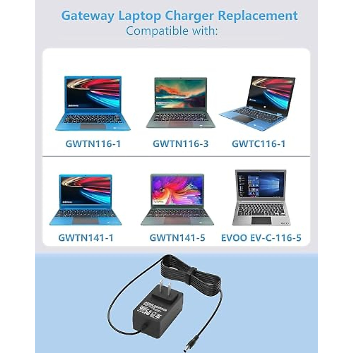 12V2A Replacement for Gateway Laptop Charger Compatible with GWTC116-2 GWTN156-11 GWTN116-1 GWNC21524 GWTC116-1 GWTN116-3 GWTN141-1 GWTN141-5 EVOO EV-C-116-5 EV-C-116-6 N11SP3 Laptop Power Supply