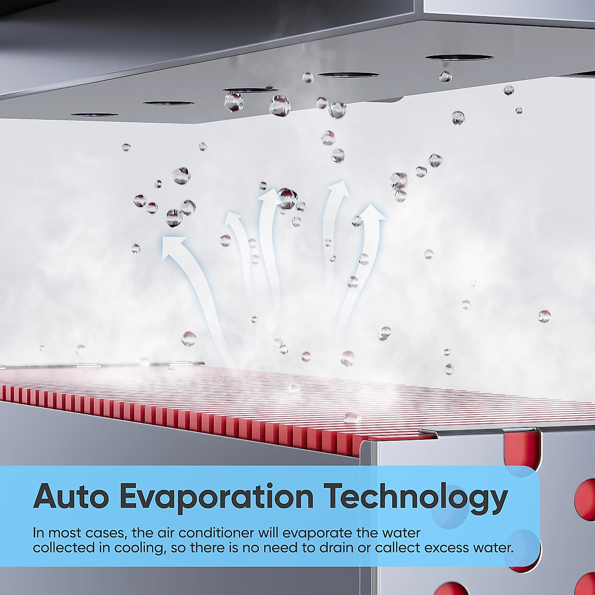 KAMLAM 12000 BTU Portable Air Conditioners for Room up to 500 sq.ft, 3-IN-1 Quiet Cooling Portable AC Unit with Fan & Dehumidifier Function, 24H Timer Sleep Mode, Remote Control & Windows Kit Included