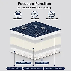 MFSTUDIO Patio Recliner Chair Metal Adjustable Back 2 Pieces Outdoor Lounge Chair with 100% Olefin Cushion (Navy Blue)