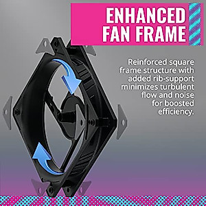 Cooler Master SickleFlow 120 V2 Blue Led Square Frame Fan, Air Balance Curve Blade, Sealed Bearing, 120mm PWM Control for Computer Case & Liquid Radiator