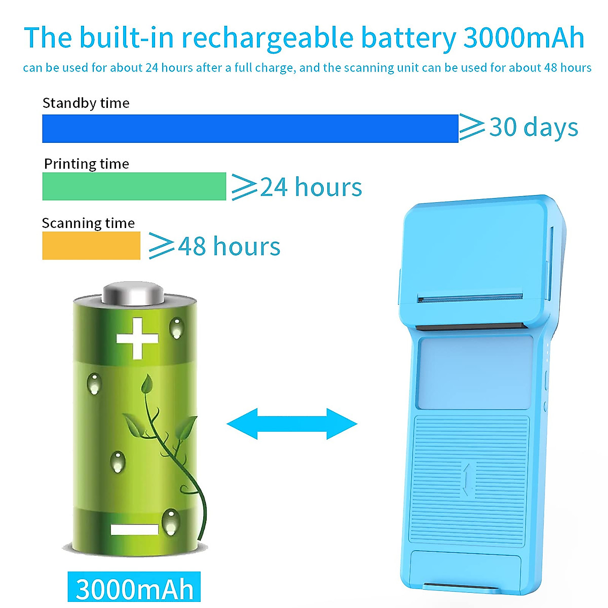 symcode POS Receipt Printer 58mm Thermal Receipt Printer Bluetooth Handheld POS Machine Receipt Printer,Mobile POS Portable Back Clip Receipt Printer for Sales Retail Print