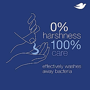 Dove Body Wash With Skin Natural Nourishers for Instantly Soft Skin and Lasting Nourishment Deep Moisture Sulfate Free 22 oz, 4 Count