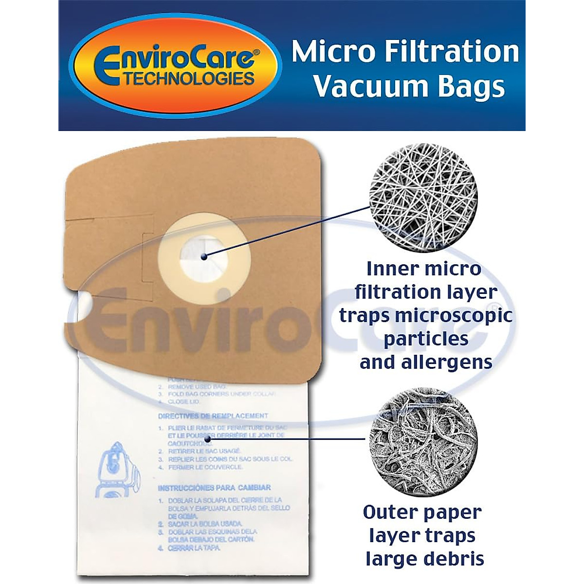 Envirocare Replacement Micro Filtration Vacuum Cleaner Bags made to fit Eureka Style MM 60297A Style-10. Replaces Part# 60295C Mighty Mite Vacuums 36 pack