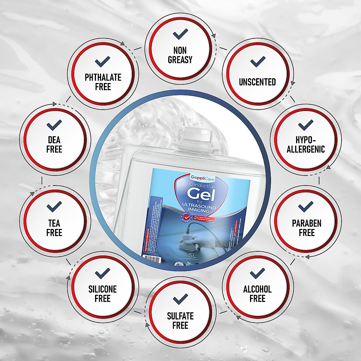 Goppli 5L Conductive Cooling Gel for Ultrasonic Cavitation, IPL & Body Sculpting - Hypoallergenic, Residue-Free, Long-Lasting - Esthetician-Approved - Includes (250mL) Refillable Bottle, Made in USA