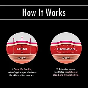 HARUTO Kinesiology Sports Tape, for Pain Relief Strong Support, Therapeutic Tape Physio for Athletic Sports Recovery, 20 Precut 10¢®¡¾ Strips (Sensitive Black for Novice)