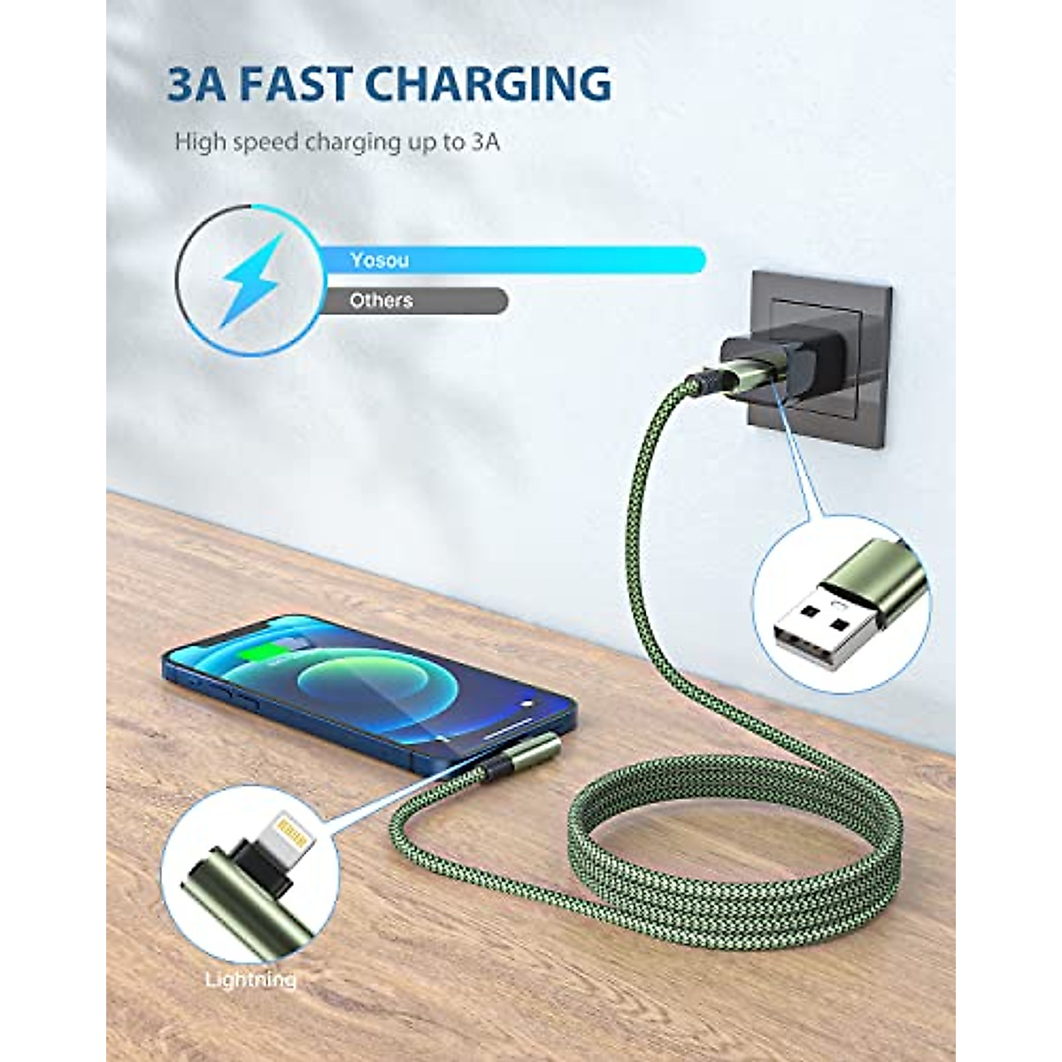 Yosou iPhone Charger 90 Degree 6FT 2Pack, Apple Certified Lightning Cable Braided Fast Charging Cord Right Angle Phone Charger iPhone Compatible with iPhone 13 12 11 Pro XR XS 10 8 7 6 6s - Green