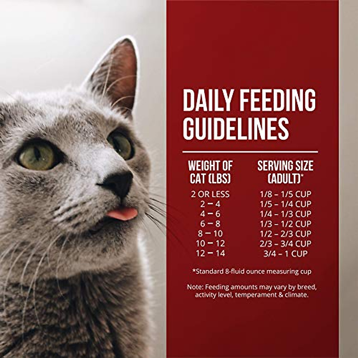 Fussie Cat Market Fresh Chicken & Turkey Meal Formula Grain-Free Dry Cat Food 4lb