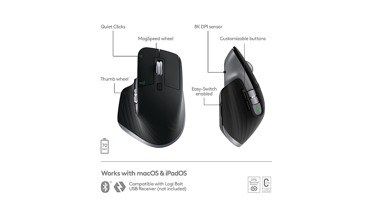 Logitech MX Mechanical Mini & MX Master 3S for Mac