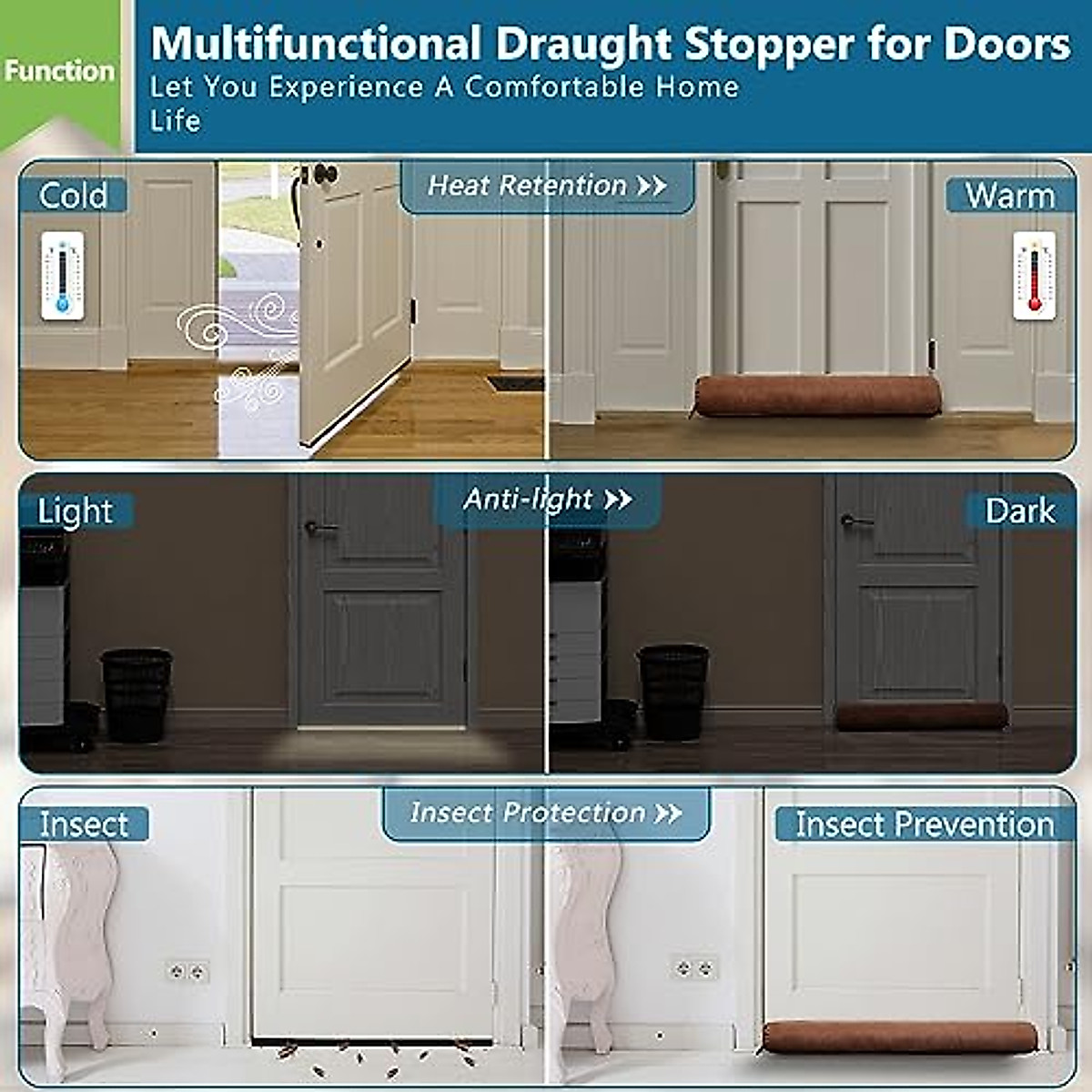 Anze Door Draft Stopper for Bottom of Door 36 inch Weighted Triangle Under Door Cold Air Stoppers Weather Stripping Wind Noise Blocker Door Sweeps, Brown