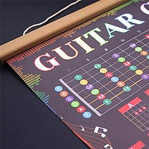 Guitar Chords Scale Poster Music Fretboard Notes Theory Acoustic Electric Guitar Wall Chart Reference Education Gift for Beginners Adult or Kid Canvas Material Wall Art 16x27'' (Guitar Chord Chart)