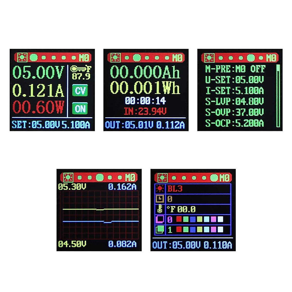 DROK Adjustable Voltage Regulator DC, Buck Boost Converter 6.0V-36V 9v 12v to DC 0.6-36V 24v 5A Power Supply Panel, Constant Current Volt Step Up Down Module