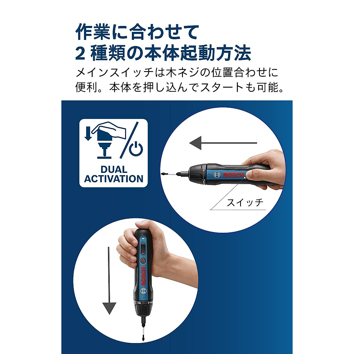 Bosch Professional 3.6V Cordless Screwdriver (Includes 32 Driver Bits, Extension Bit Holder, Carrying Case, Charging Cord) BOSCHGO-N Blue