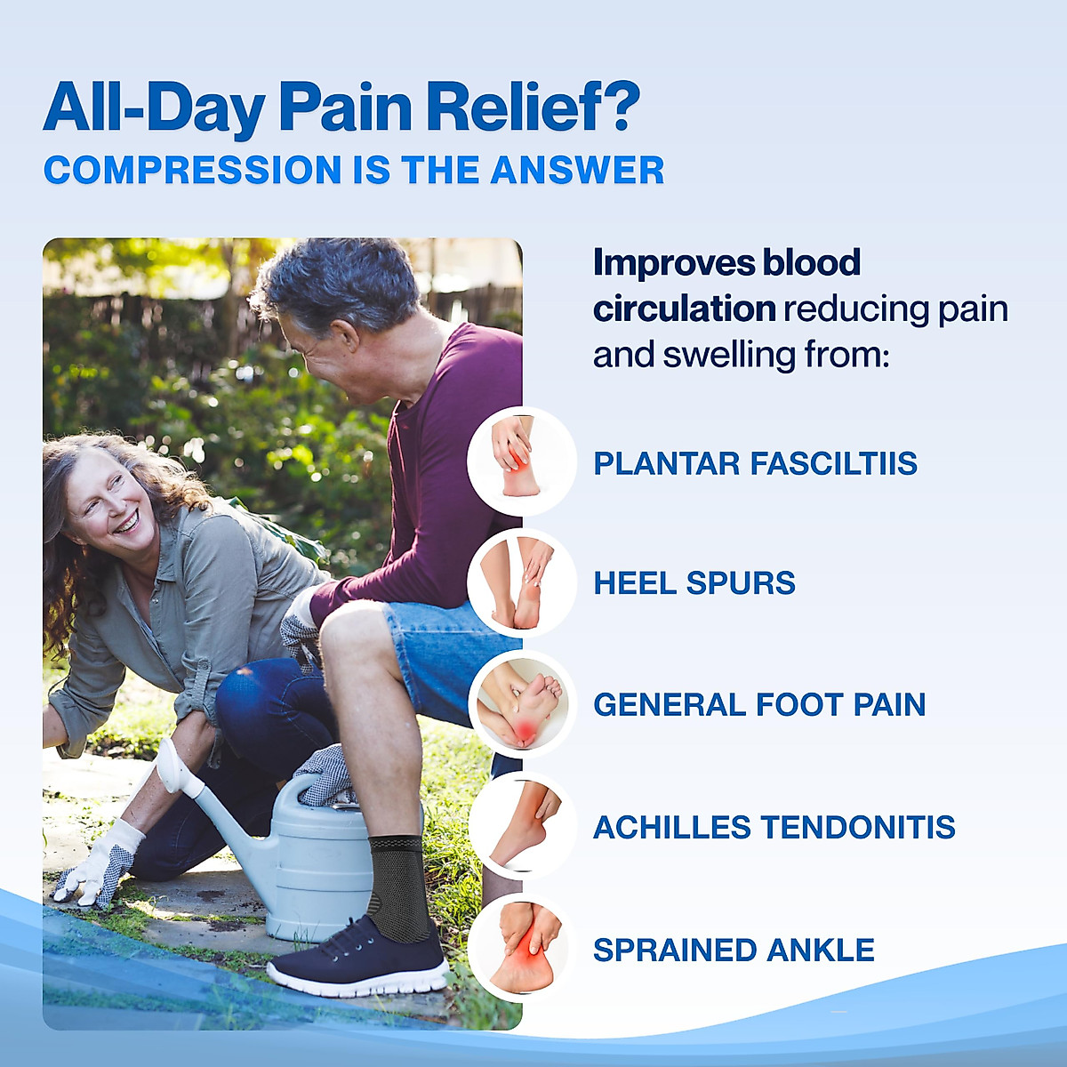 Modvel Foot & Ankle Brace Socks for Sprained Ankle Compression Sleeve - Plantar Fasciitis Relief Brace, Foot Support for Women & Men - Tendonitis & Arthritis Foot Sleeve, Stabilizing Ankle Wrap