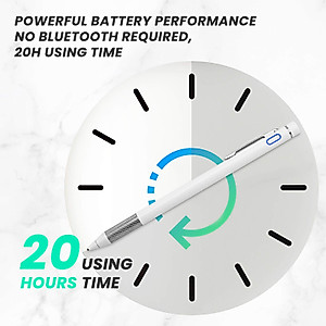 Stylus Pen for Samsung Galaxy Tab A 10.1/10.5/8 Inch Pencil, Rsepvwy Active Digital Stylus with 1.5mm Ultra Fine Tip Stylist Pen for Samsung Galaxy Tab A 10.1/10.5/8 Inch,White