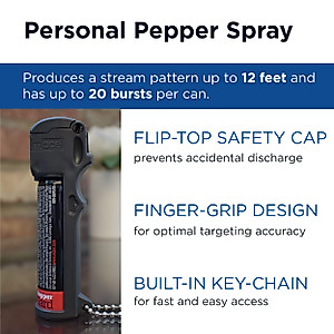 Mace Brand All Day Security Kit (Black) – Includes Mace Brand Night Defender Pepper Gel with LED Light, Mace Personal Pepper Spray, and Mace Sport Spray – Great for Self-Defense Any Time of Day