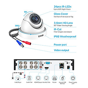 ZOSI 1080P 8CH Home Security Camera System, H.265+ 8 Channel 5MP Lite HD-TVI DVR Recorder and 8pcs 2MP 1920TVL Weatherproof CCTV Dome Cameras Indoor Outdoor, 80ft Night Vision, Remote Access