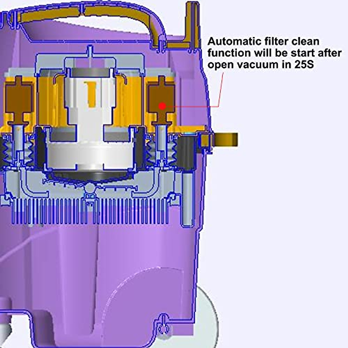 JIENUO Dust Extractor with Auto Filter Clean, 8 Gallon Wet/Dry HEPA Filter Extractor Vacuum, Powerful Suction Shop Vac for Home workshops, Construction Sites and Woodworking