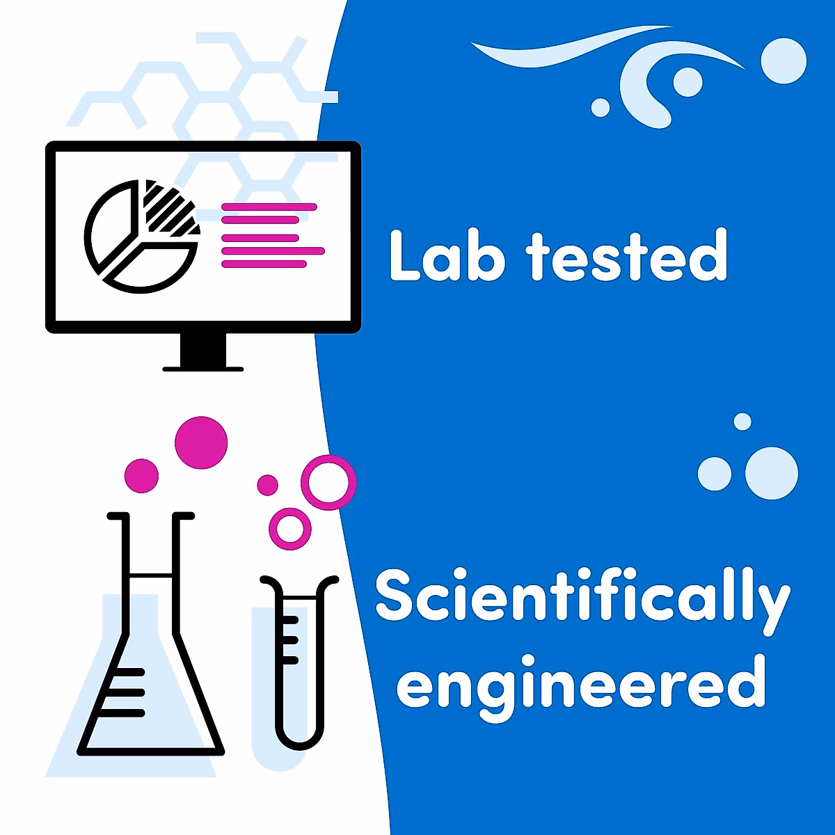 Oh Yuk Washing Machine Cleaner and Dishwasher Cleaner Combo Pack