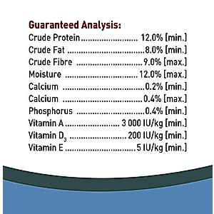 Living World Premium Cockatiel Mix, 2 Pounds
