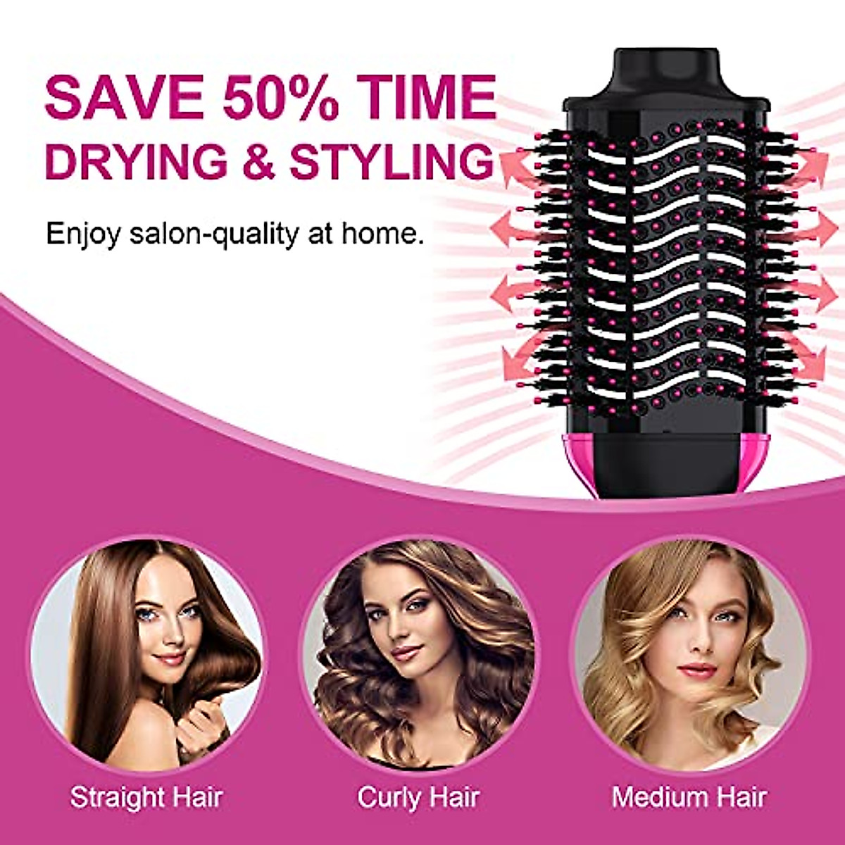 Hair Dryer Brush Blow Dryer Brush in One, 3 in 1 Hair Dryer and Styler Volumizer with Negative Ion Anti-frizz Blowout Ceramic Coating Hot Air Brush, Mothers Day Gifts for Mom, 75MM Oval Shape