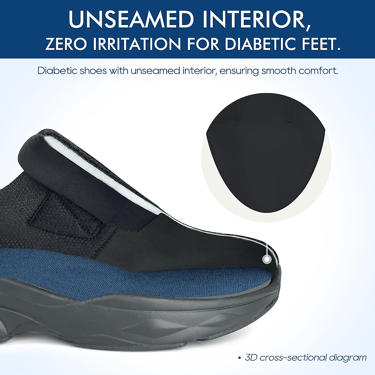 Ortho+rest Men Diabetic Walking Shoes Edema Shoes for Swollen Feet Arch Support Orthopedic Sneakers (11,Black)