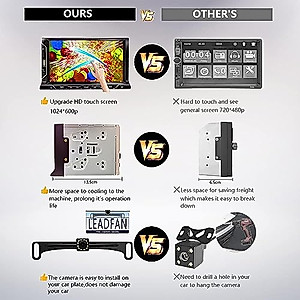 7 Inch Double Din Car Stereo Support Apple CarPlay Android Auto Mirror Link Capacitive Touchscreen Monitor Car Play Radio with Bluetooth 5.0, FM Radio, USB/TF/AUX Port, Backup Camera, Remote Control