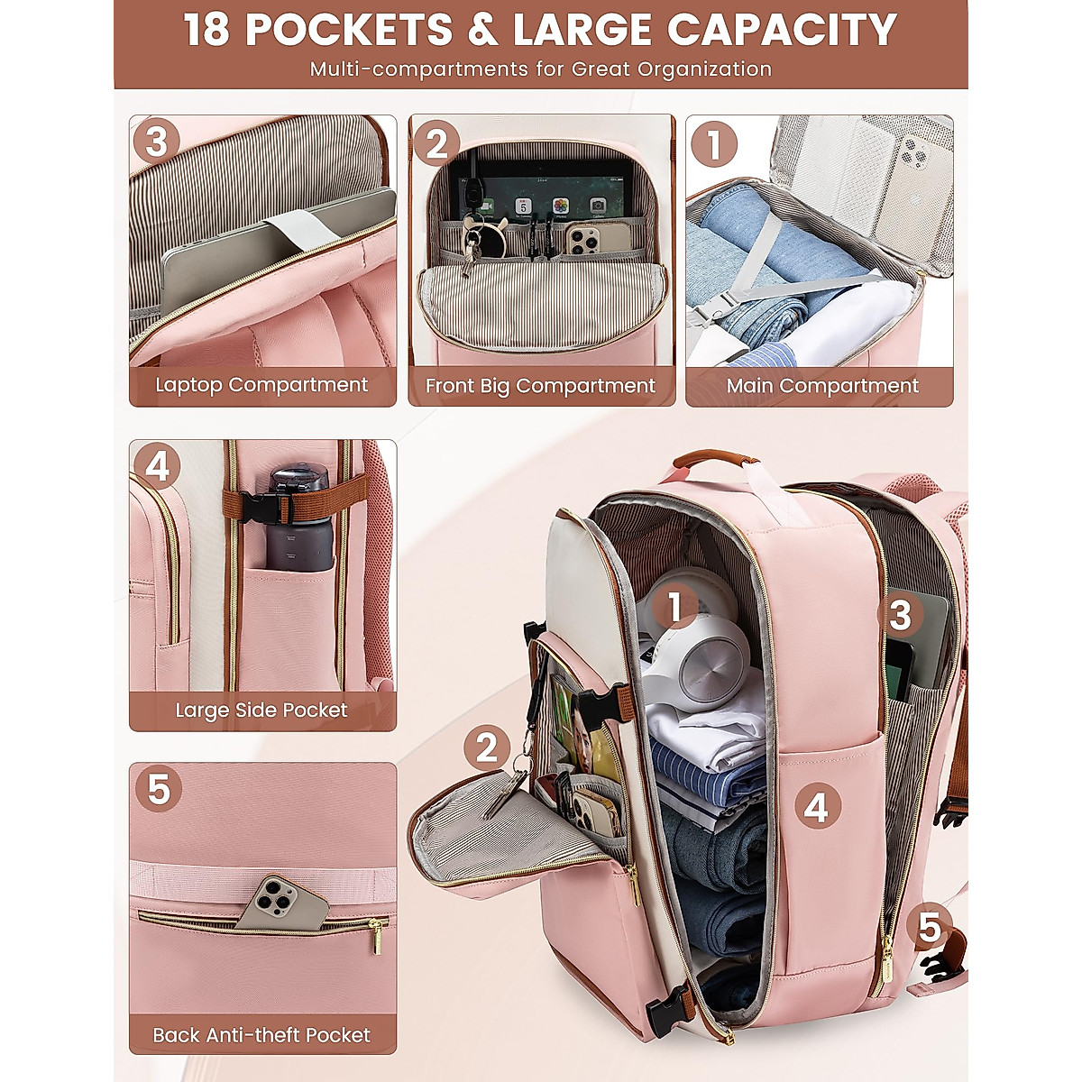 LOVEVOOK Large Travel Backpack for Women & Men, 40L Carry on Backpack for Airplanes, TSA Personal Item Travel Bag fits 17" Laptop, Waterproof Travel Essentials Airline Approved with 3 Packing Cubes