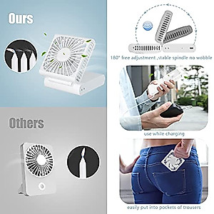 Weijz Portable Handheld Fan,Portable Mini Fan, Foldable Small Fan, Mini Handheld Fan, Mini Fan Handheld, Portable Travel Fan Women(white)