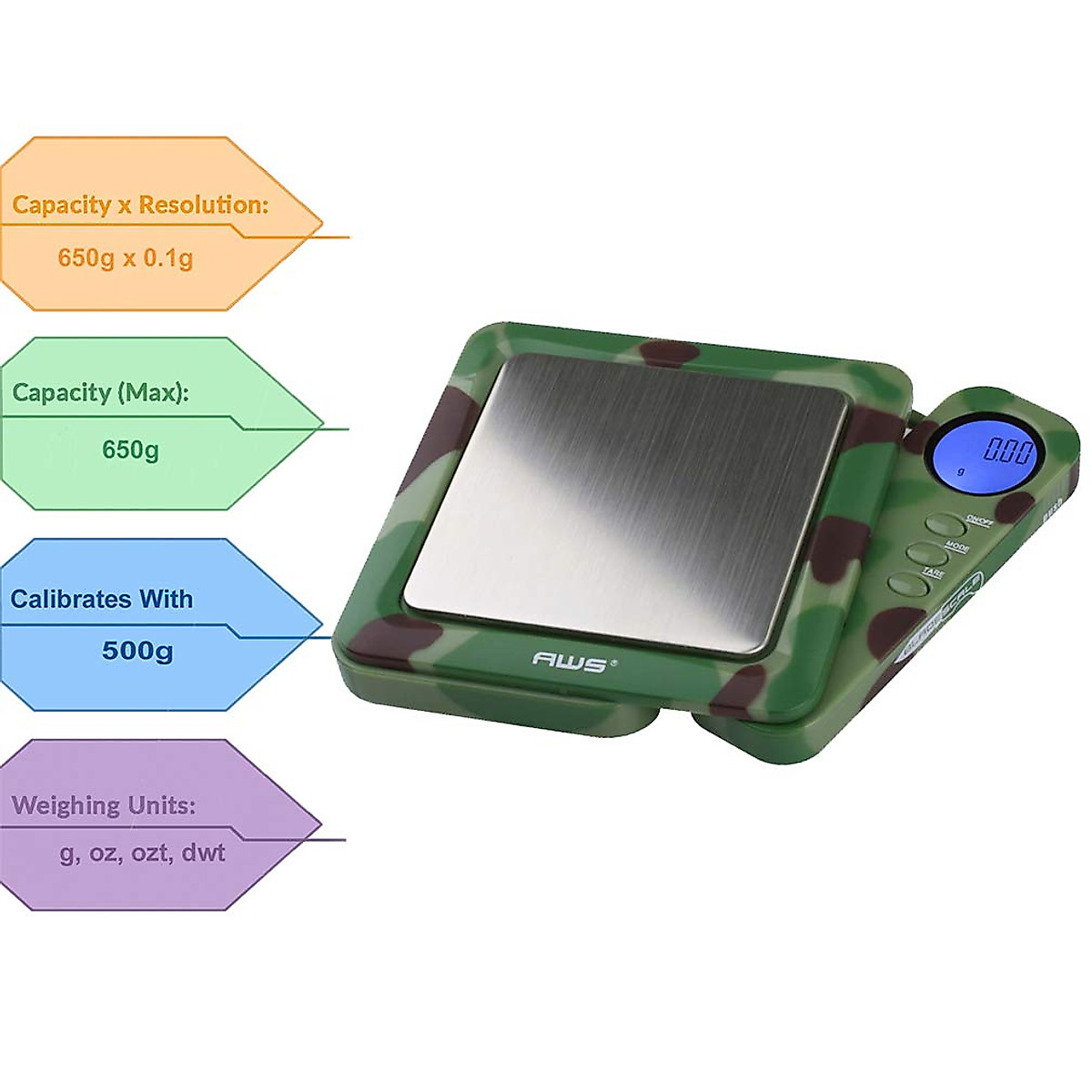 American Weigh Scales Blade SeriesDigital Precision Pocket Weight Scale, USB Light, LCD Screen650 X 0.1G(Camo)