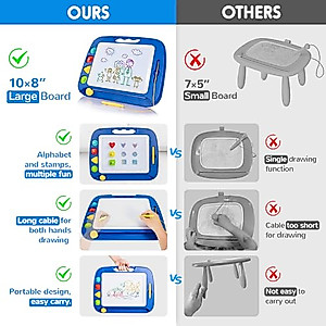 SGILE Large Magnetic Drawing Board - 4 Colors 16×13in Writing Painting Doodle Pad with 4 Stamps for Toddlers, Learning Educational Toy Etch Sketch Gift for 36+ Month Kids Girls Boys, Blue