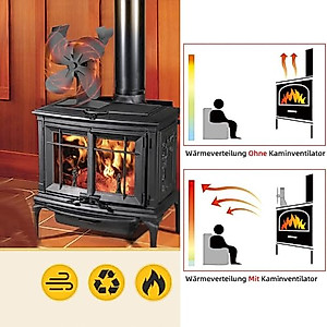 Surakey Wood Stove Fan for Heater, Heat Powered 4 Blade Non Electric Fireplace Fan with Bracket Reindeer Shape Heater, for Wood Log Burner Stove/Fireplace Camping Outdoor/Indoor Use (Green)