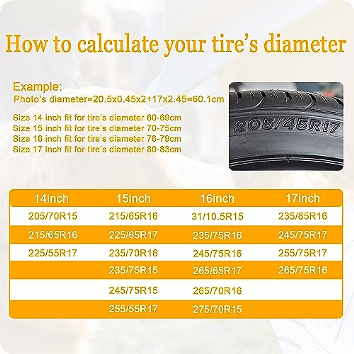 Custom Spare Tire Cover Personalized Tire Cover Customize Your Photo Text Logo Waterproof Dust-Proof Wheel Tire Covers Protectors Universal All Vehicles Trailer Camper RV RV SUV (15 inch)