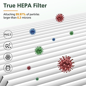 MK-06 MK-01 Air Filter Replacement Compatible with MK-06 MK-01 Air Purifier, Upgraded 4-in-1 True HEPA Replacement Filter for ToLife TZ-K1, Kloudi DH-JH01 and POMORON MJ012H, 3 Pack