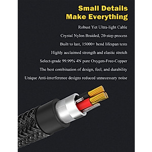 SOLMIMI Headphone Adapter 3.5 to 1/4, 1.5 Meters Nylon Braid 3.5mm to 1/4 Adapter, Lossless Stereo Headphone Jack Adapter for Amplifier Mixer Guitar Piano Speaker or More - (Black, 4.92 FT)