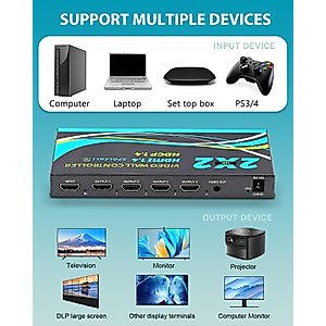 Spolehli 4K UHD Video Wall Controller 2x2, Video Wall Processor with 8 Splicing Modes Display @60hz, 180 Degree Rotate, Multi-Screen Splicing TV Wall Controller 1x2, 1x3, 1x4, 2x1, 3x1, 4x1