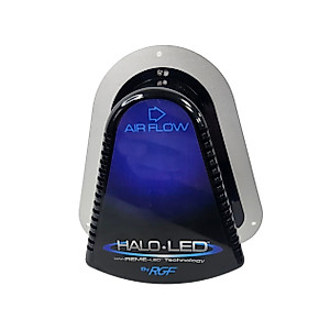 RGF - REME HALO-LED® Whole Home In-Duct Air Purifier
