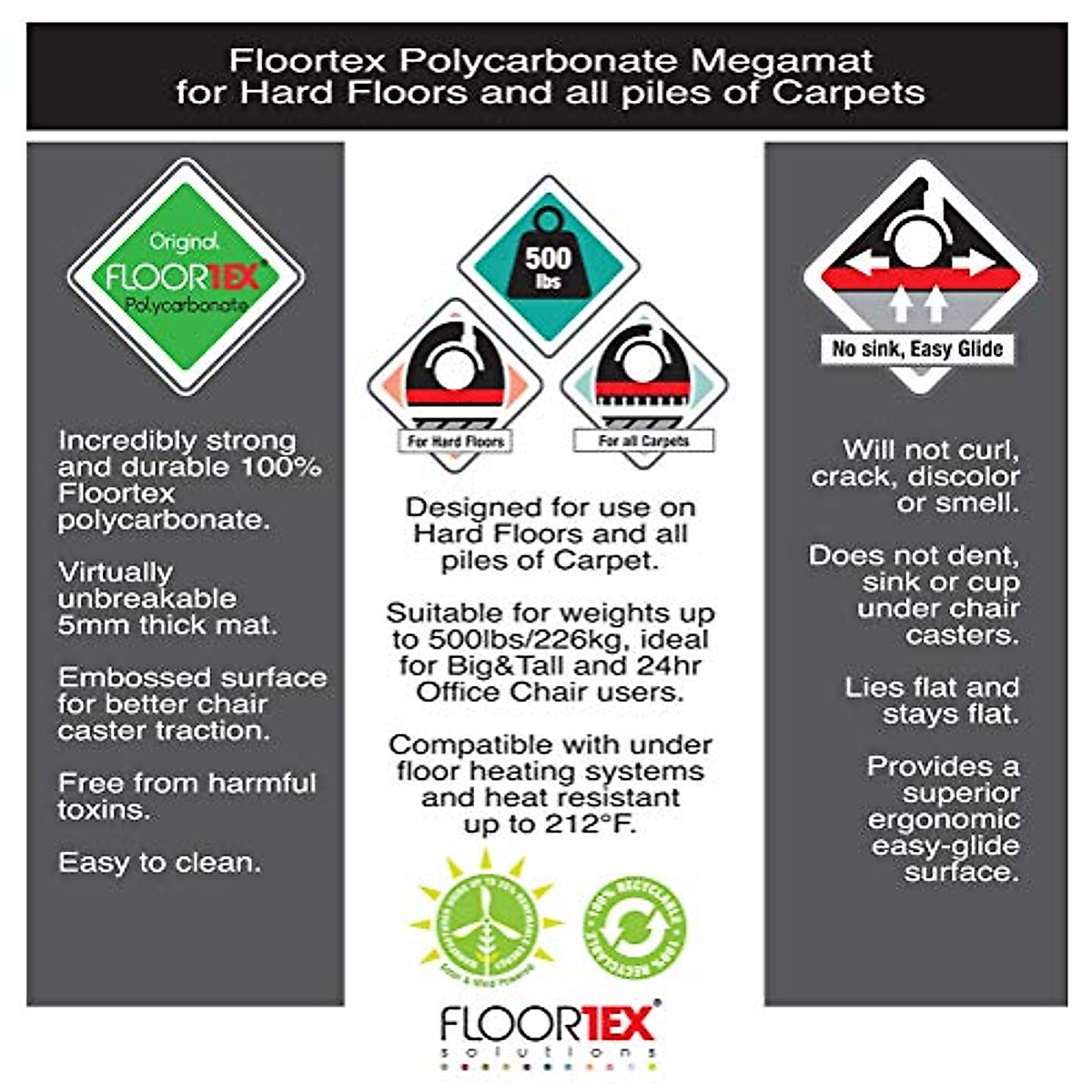 Floortex Extra Thick Heavy Duty Polycarbonate Chair Mat 35" x 47" for Hard Floors and Carpets