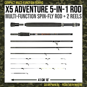 Rigged and Ready X5 Travel Fishing Combination.Super Compact,Carry Size 40cm(15.8’),Multi-Functional Rod+4 Tips,1 Spin Reel +1 Fly Reel + case. 1 Rod 5 Fishing Options.2.22m(7’ 3”)+1.9m (6'3") Length
