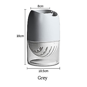 Kitchen Sink Accessories Holder - Sponge Holder for Kitchen Sink - Dish Brush Holder - Kitchen Soap Caddy and Sink Organizers - Kitchen Sink Caddy and Utensil Holder for Countertop