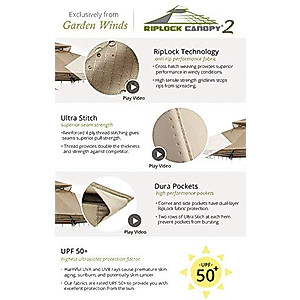 Garden Winds S-J-109DN Gazebo Replacement Canopy Top Cover- RipLock 500