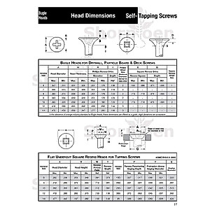 Shorpioen 100-Pack 6 x 1 1/2 Phillips Bugle Head Coarse Thread Drywall Screw Black Phosphate Particle Board BC-0624CPG