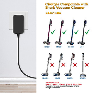 Charger for Shark Cordless Vacuum Cleaner DK33-248080H-U IX141, IZ140, IZ140C, IZ142, IZ363H, UZ145, UZ565h, WZ140, Replacement Vacuum Charger for Shark Rocket Pet Pro IZ162H IZ163H IZ362H IZ363H