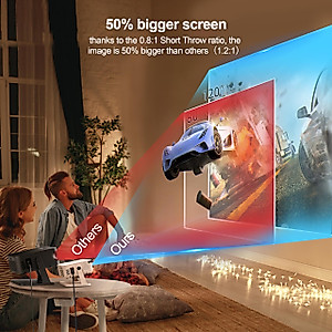 Iolieo Projector, 2023 Upgraded Portable Video Projectors,Full HD 1080P and 240'' Supported,100000Hours Multimedia Home Theater Movie Mini Projector,Compatible with HDMI,USB,VGA,AV,Laptop,Smartphone