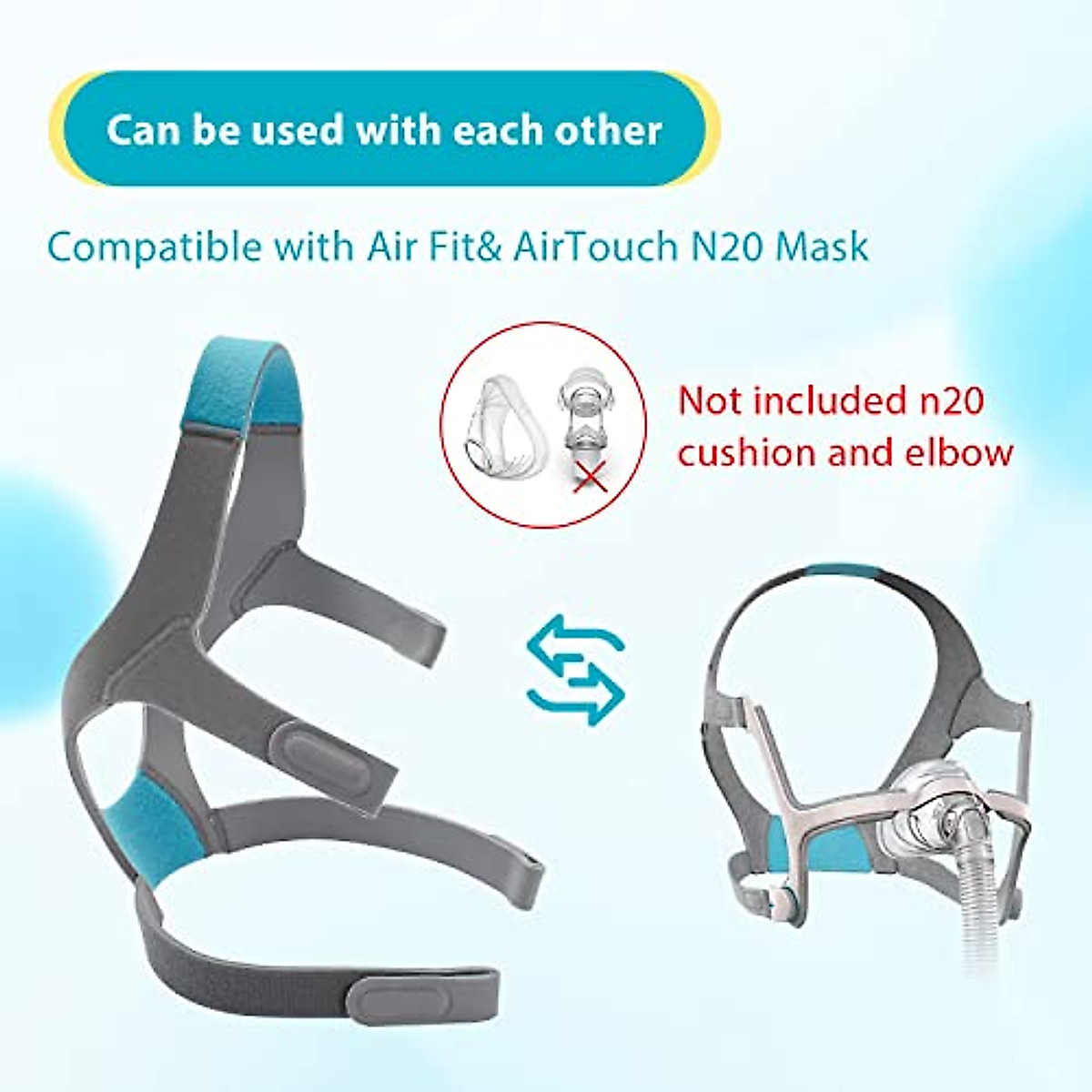 PalpitateC N20 Replacement Headgear Compatible with N20 for Adjustable Home Mask Headband with Magnetic Headgear Clips (1 Pack)