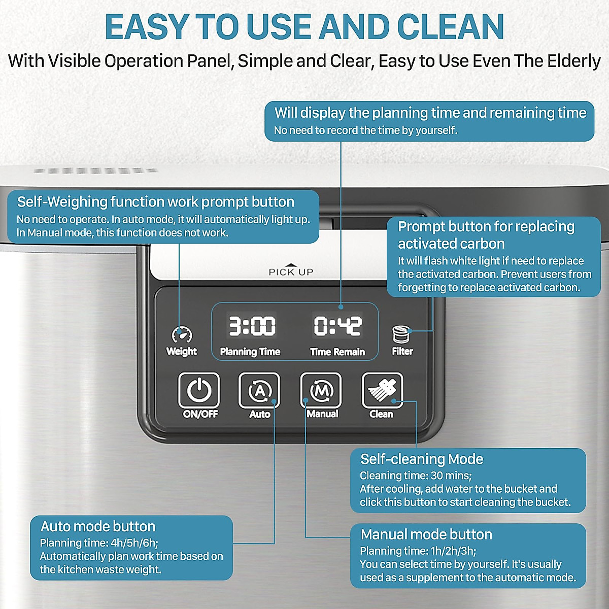 Electric Composter for Kitchen Indoor: 3.8L Large Capacity Odorless Composter Kitchen Counter, Smart Auto Garbage Disposal Home Compost Machine With Timer Display, Turn Waste to Pre-Compost for Plants
