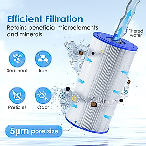 Waterdrop W50PEHD Whole House Water Filter, Replacement for American Plumber, W10-PR, Culligan® R50-BBSA, GE ®FXHSC, GXWH40L, GXWH35F, 5 Micron, 10" x 4.5", High Flow Sediment Filters, Pack of 3