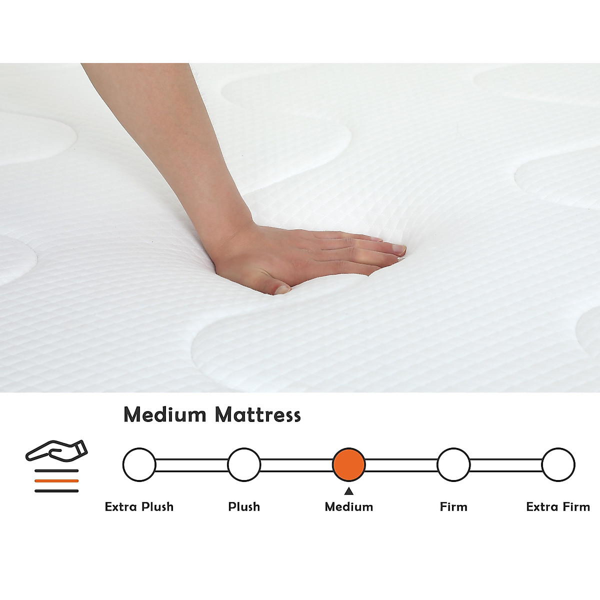 Twin Mattress,10 Inch Innerspring Mattress in a Box,Twin Size Mattress with Removable Cover,Twin Spring Mattress for Comfortable Sleep and Pressure Relief,,Medium Firm Mattresses CertiPUR-US Certified