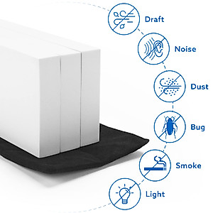 HomeProtect Door Draft Stopper-36inch Black